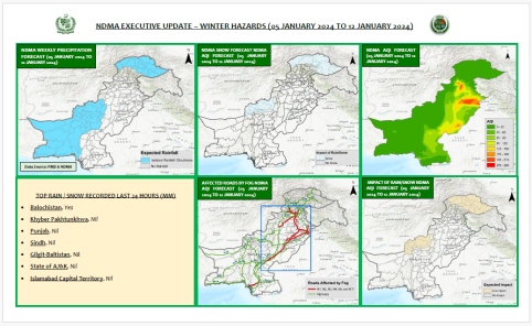 National Disaster Management Authority (NDMA)