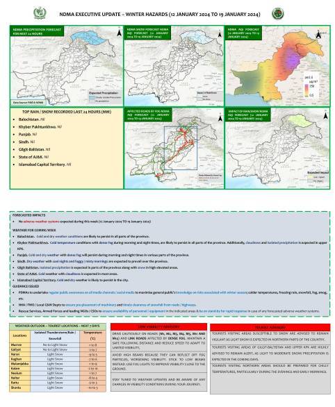 National Disaster Management Authority (NDMA)
