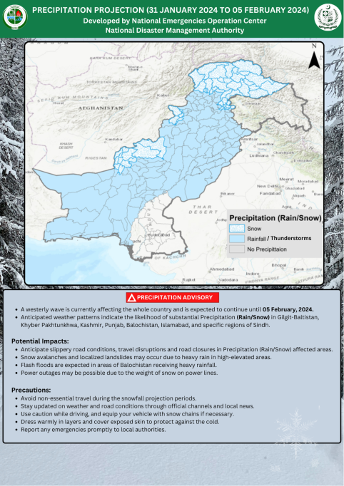 National Disaster Management Authority (NDMA)