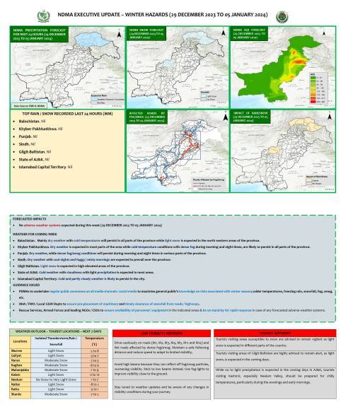 National Disaster Management Authority (NDMA)